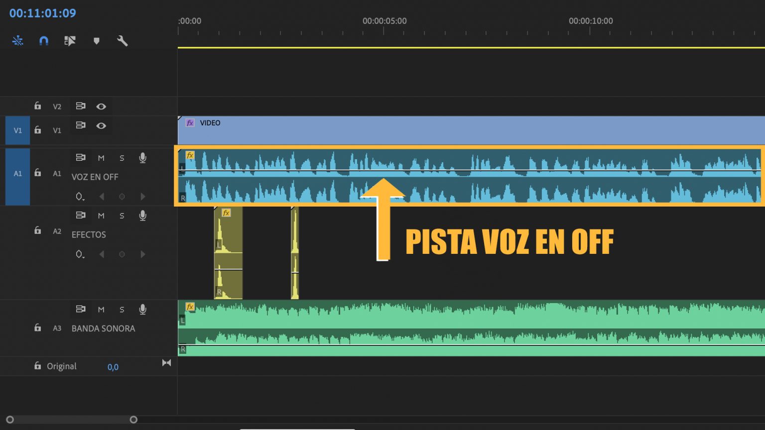 Consejos para Grabar la Voz en Off de un vídeo