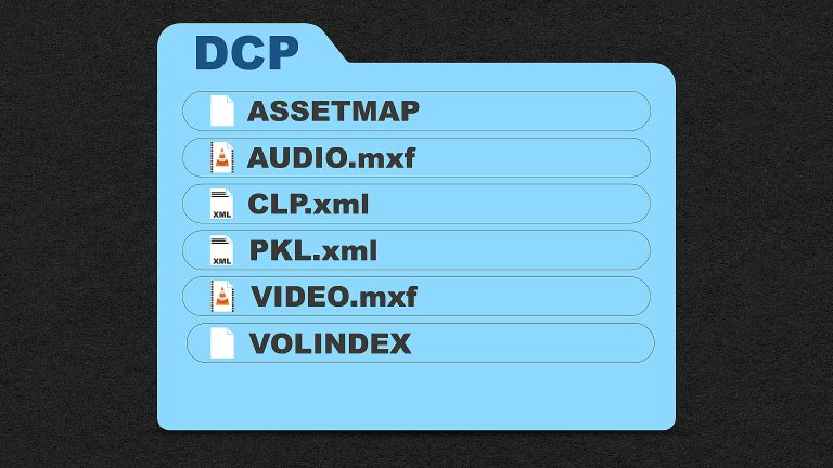 La Rebolución del Cine Digital: DCP (Digital Cinema Package)